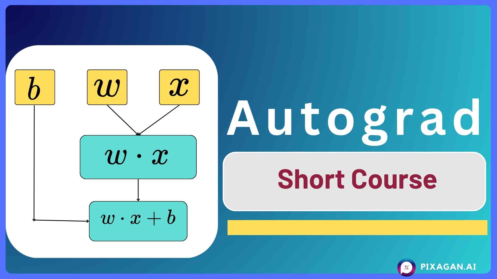 A short course on Autograd